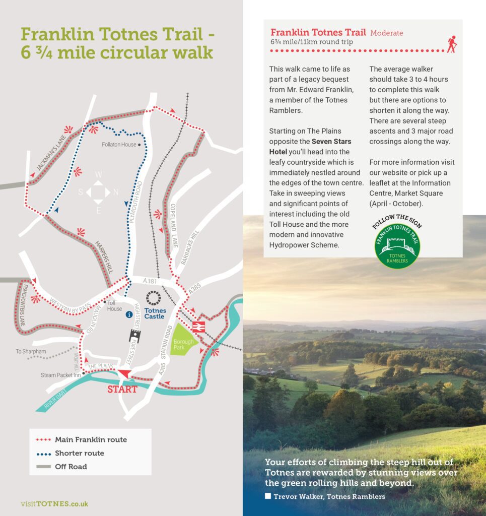Your ultimate guide to markets in Totnes - Visit Totnes
